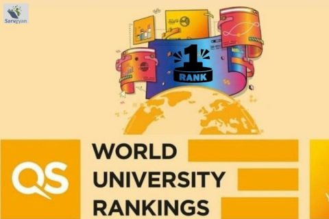 QS World University Rankings: América Latina y Caribe 2025 | FEBICHAM